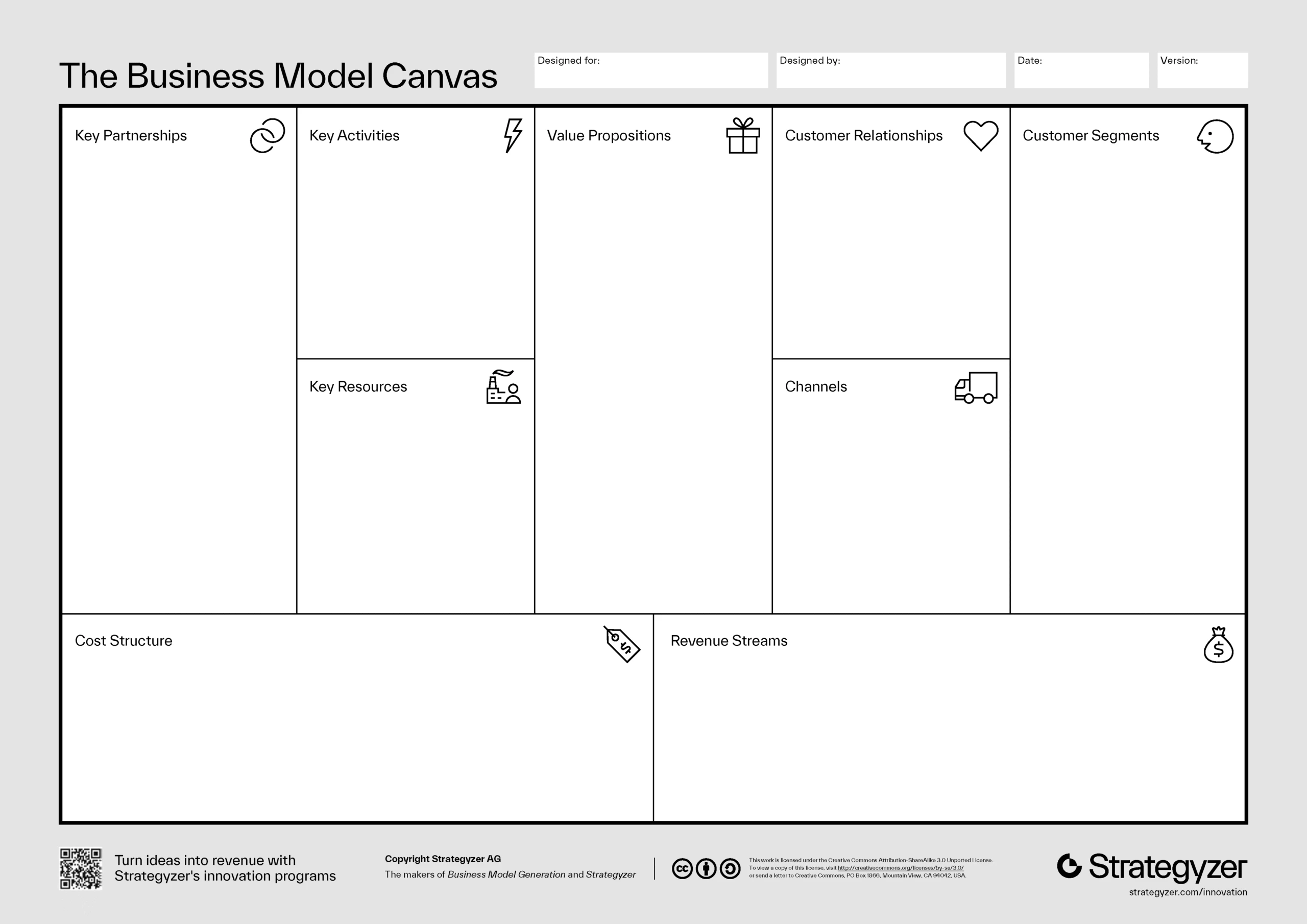 Business Model Canvas en inglés - Quest! Personal English Training